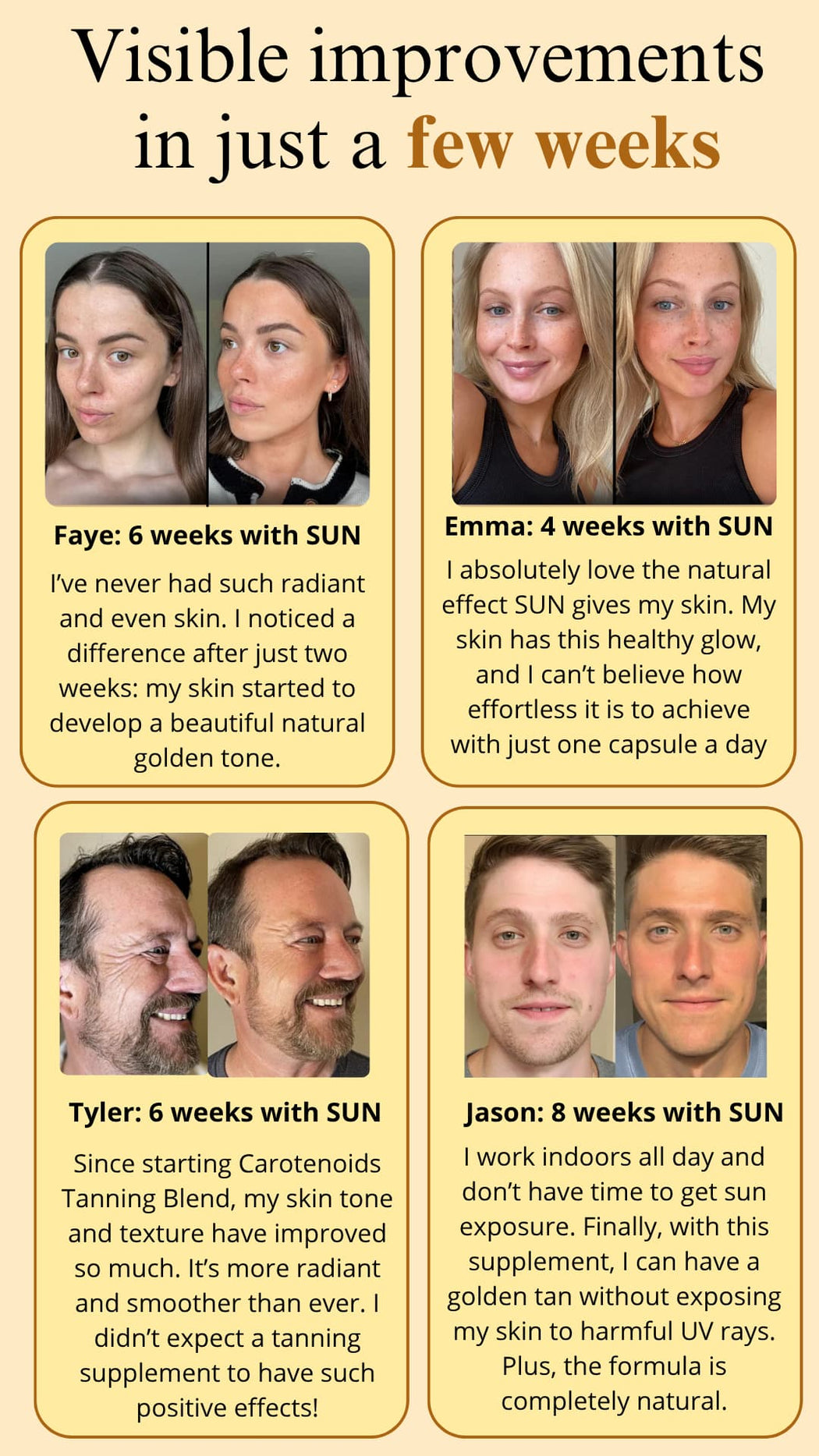 SUN – Tanning Supplement – Essential Plus